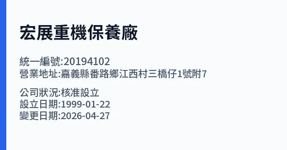 宏展重機保養廠的照片-統編 20194102(嘉義縣) 公司登記資料與營業項目詳細圖表