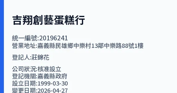 吉翔創藝蛋糕行的照片-統編 20196241(嘉義縣) 公司登記資料與營業項目詳細圖表