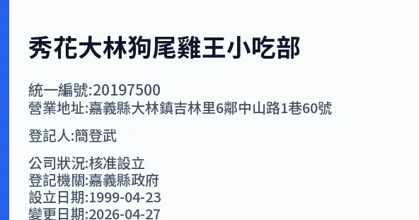 秀花大林狗尾雞王小吃部的照片-統編 20197500(嘉義縣) 公司登記資料與營業項目詳細圖表