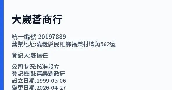 大崴蒼商行的照片-統編 20197889(嘉義縣) 公司登記資料與營業項目詳細圖表