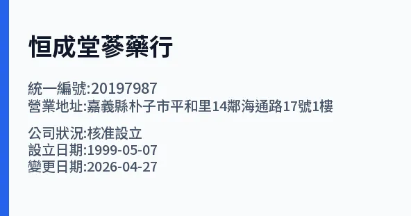 恒成堂蔘藥行的照片-統編 20197987(嘉義縣) 公司登記資料與營業項目詳細圖表