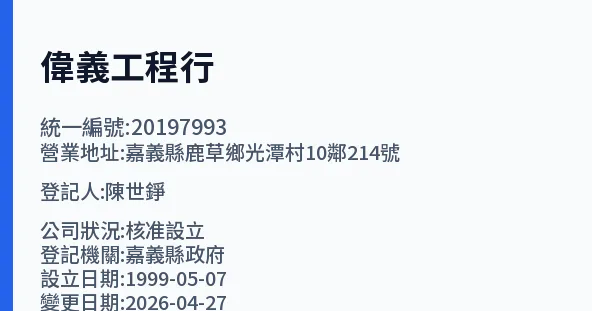 偉義工程行的照片-統編 20197993(嘉義縣) 公司登記資料與營業項目詳細圖表