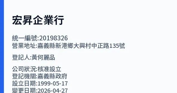 宏昇企業行的照片-統編 20198326(嘉義縣) 公司登記資料與營業項目詳細圖表