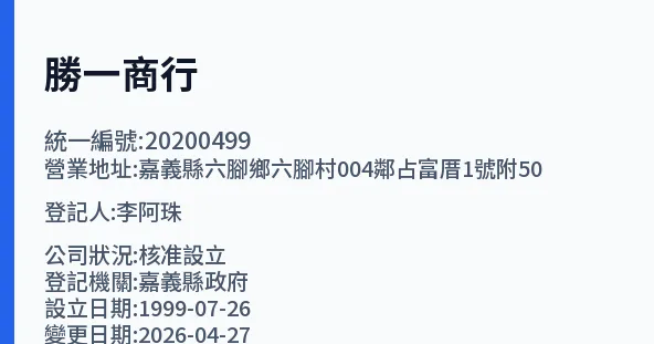 勝一商行的照片-統編 20200499(嘉義縣) 公司登記資料與營業項目詳細圖表