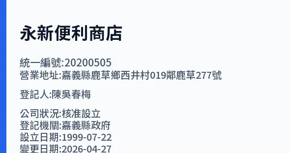 永新便利商店的照片-統編 20200505(嘉義縣) 公司登記資料與營業項目詳細圖表
