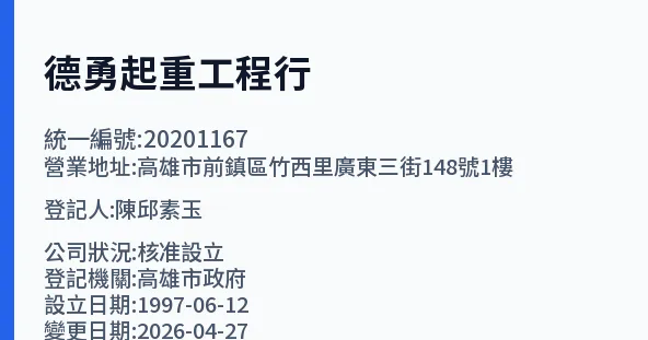 德勇起重工程行的照片-統編 20201167(高雄市) 公司登記資料與營業項目詳細圖表