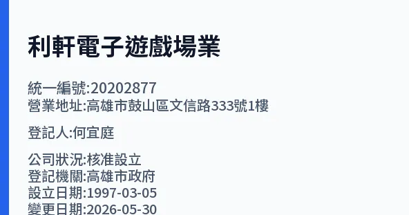 利軒電子遊戲場業的照片-統編 20202877(高雄市) 公司登記資料與營業項目詳細圖表