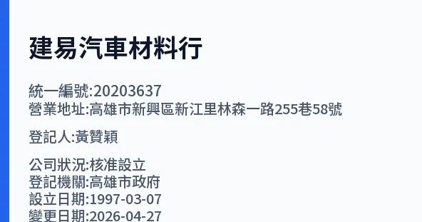 建易汽車材料行的照片-統編 20203637(高雄市) 公司登記資料與營業項目詳細圖表