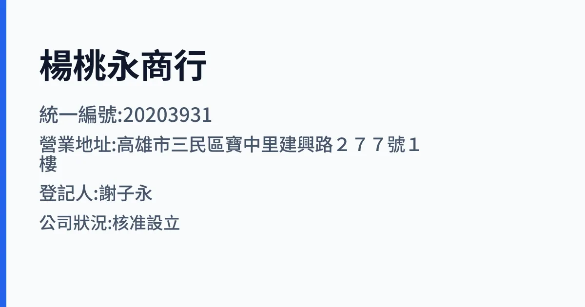 楊桃永商行 - 統編 20203931(高雄市) 公司登記資料與營業項目詳細圖表