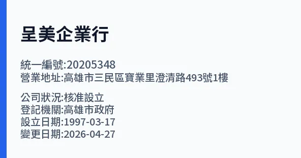 呈美企業行的照片-統編 20205348(高雄市) 公司登記資料與營業項目詳細圖表