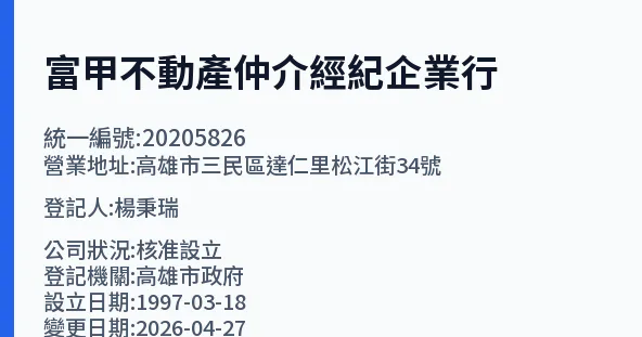 富甲不動產仲介經紀企業行的照片-統編 20205826(高雄市) 公司登記資料與營業項目詳細圖表