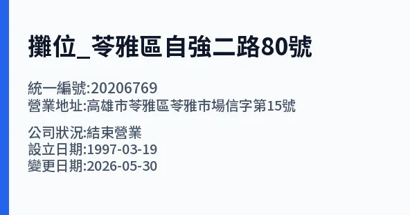 攤位_苓雅區自強二路80號的照片-統編 20206769(高雄市) 公司登記資料與營業項目詳細圖表