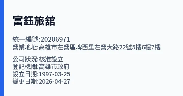 富鈺旅舘的照片-統編 20206971(高雄市) 公司登記資料與營業項目詳細圖表