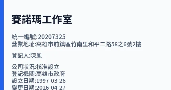 賽諾瑪工作室的照片-統編 20207325(高雄市) 公司登記資料與營業項目詳細圖表