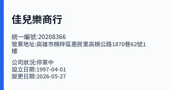 佳兒樂商行的照片-統編 20208366(高雄市) 公司登記資料與營業項目詳細圖表