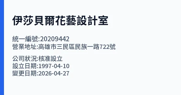 伊莎貝爾花藝設計室的照片-統編 20209442(高雄市) 公司登記資料與營業項目詳細圖表