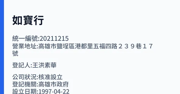 如寶行的照片-統編 20211215(高雄市) 公司登記資料與營業項目詳細圖表