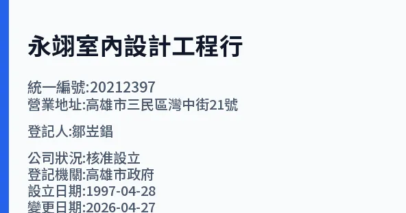 永翊室內設計工程行的照片-統編 20212397(高雄市) 公司登記資料與營業項目詳細圖表