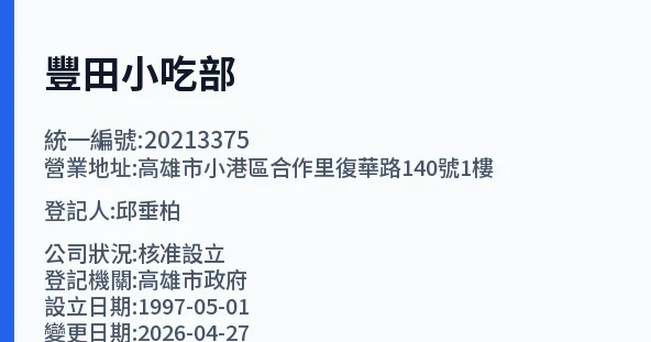 豐田小吃部的照片-統編 20213375(高雄市) 公司登記資料與營業項目詳細圖表