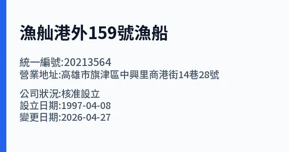 漁舢港外159號漁船的照片-統編 20213564(高雄市) 公司登記資料與營業項目詳細圖表