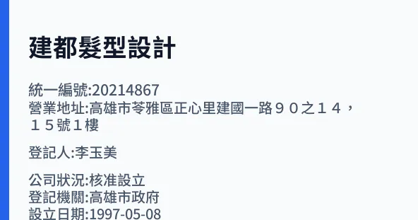 建都髮型設計的照片-統編 20214867(高雄市) 公司登記資料與營業項目詳細圖表