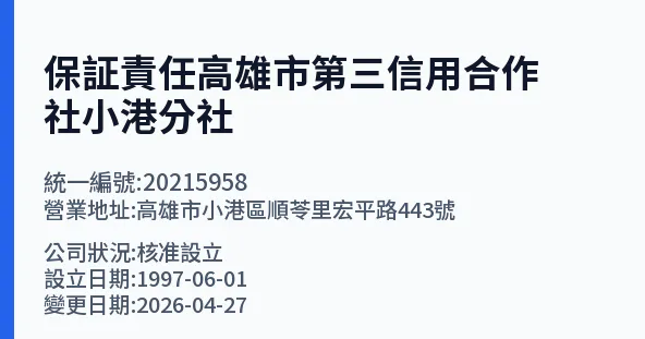 保証責任高雄市第三信用合作社小港分社的照片-統編 20215958(高雄市) 公司登記資料與營業項目詳細圖表
