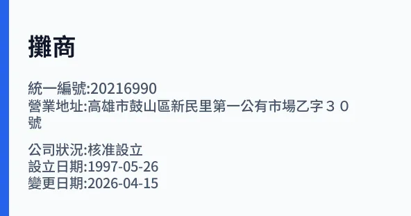 攤商的照片-統編 20216990(高雄市) 公司登記資料與營業項目詳細圖表