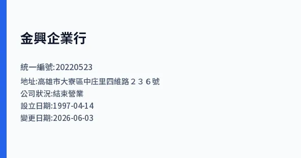 金興企業行的照片-統編 20220523(高雄市) 公司登記資料與營業項目詳細圖表