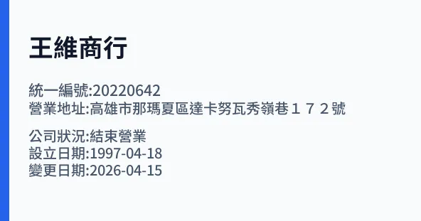 王維商行的照片-統編 20220642(高雄市) 公司登記資料與營業項目詳細圖表