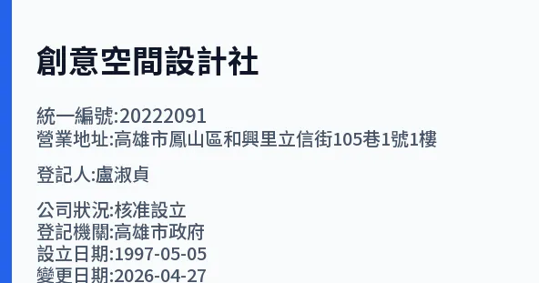 創意空間設計社的照片-統編 20222091(高雄市) 公司登記資料與營業項目詳細圖表