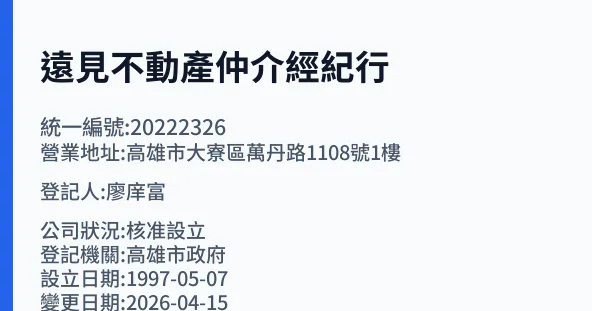 遠見不動產仲介經紀行的照片-統編 20222326(高雄市) 公司登記資料與營業項目詳細圖表