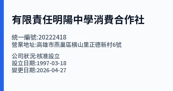 有限責任明陽中學消費合作社的照片-統編 20222418(高雄市) 公司登記資料與營業項目詳細圖表