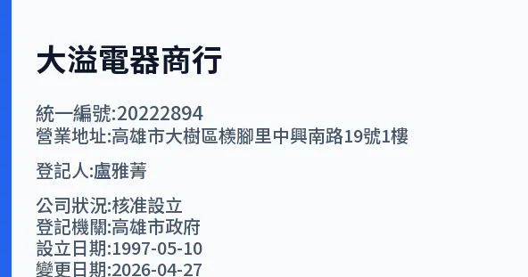 大溢電器商行的照片-統編 20222894(高雄市) 公司登記資料與營業項目詳細圖表