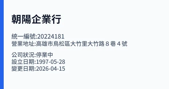 朝陽企業行的照片-統編 20224181(高雄市) 公司登記資料與營業項目詳細圖表