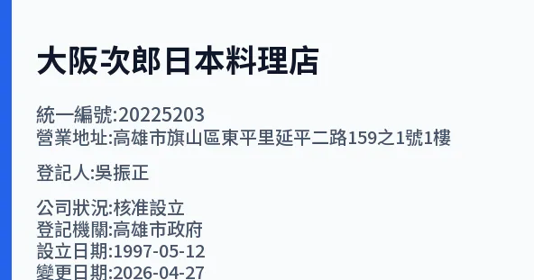 大阪次郎日本料理店的照片-統編 20225203(高雄市) 公司登記資料與營業項目詳細圖表