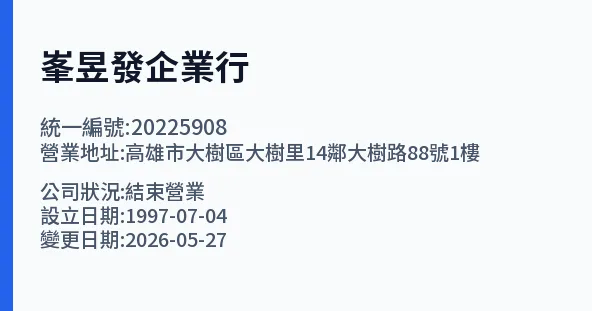 峯昱發企業行的照片-統編 20225908(高雄市) 公司登記資料與營業項目詳細圖表