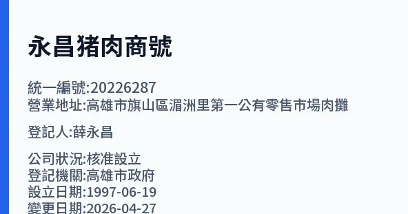 永昌猪肉商號的照片-統編 20226287(高雄市) 公司登記資料與營業項目詳細圖表
