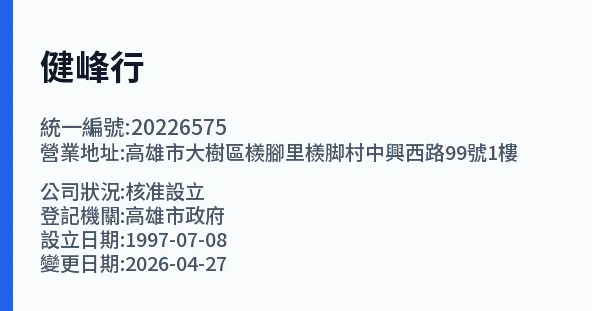 健峰行的照片-統編 20226575(高雄市) 公司登記資料與營業項目詳細圖表