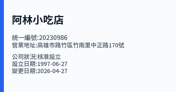 阿林小吃店的照片-統編 20230986(高雄市) 公司登記資料與營業項目詳細圖表