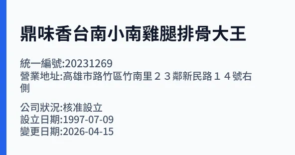 鼎味香台南小南雞腿排骨大王的照片-統編 20231269(高雄市) 公司登記資料與營業項目詳細圖表