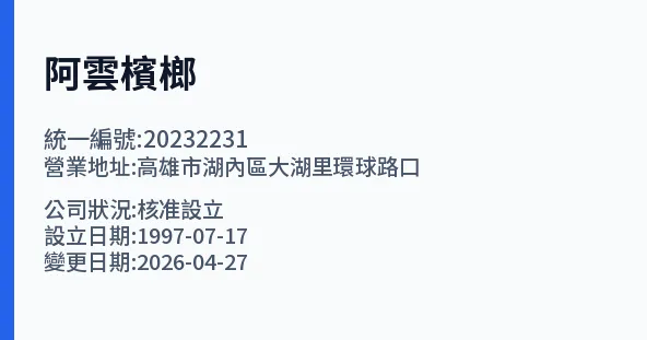 阿雲檳榔的照片-統編 20232231(高雄市) 公司登記資料與營業項目詳細圖表