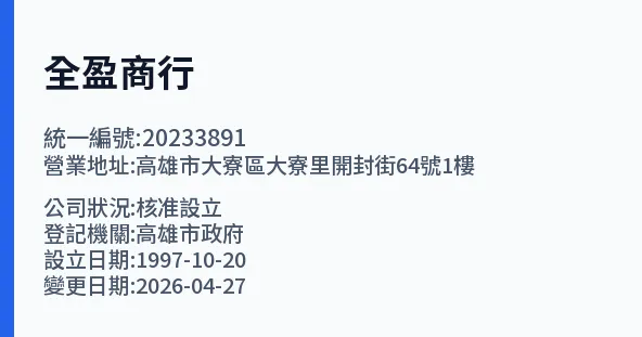 全盈商行的照片-統編 20233891(高雄市) 公司登記資料與營業項目詳細圖表
