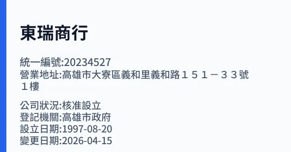 東瑞商行的照片-統編 20234527(高雄市) 公司登記資料與營業項目詳細圖表