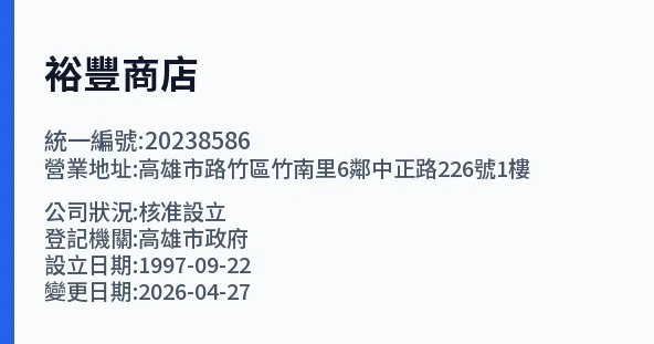 裕豐商店的照片-統編 20238586(高雄市) 公司登記資料與營業項目詳細圖表