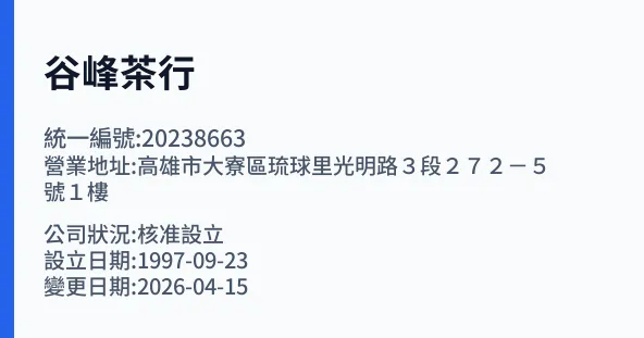谷峰茶行的照片-統編 20238663(高雄市) 公司登記資料與營業項目詳細圖表