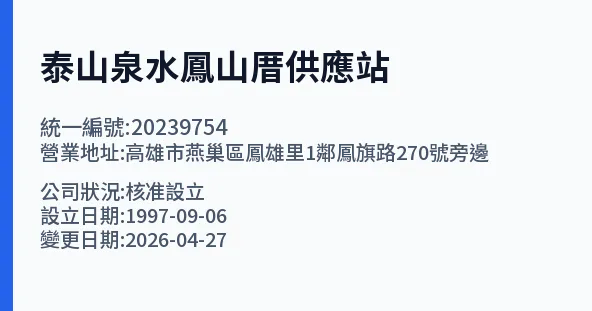 泰山泉水鳳山厝供應站的照片-統編 20239754(高雄市) 公司登記資料與營業項目詳細圖表