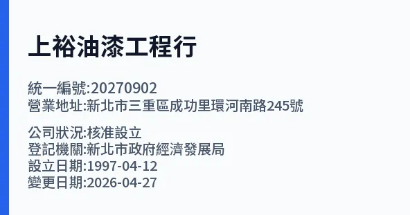 上裕油漆工程行的照片-統編 20270902(新北市) 公司登記資料與營業項目詳細圖表