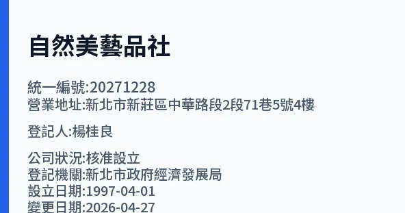 自然美藝品社的照片-統編 20271228(新北市) 公司登記資料與營業項目詳細圖表