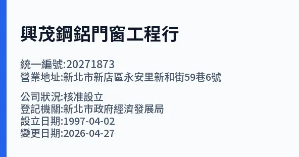 興茂鋼鋁門窗工程行的照片-統編 20271873(新北市) 公司登記資料與營業項目詳細圖表