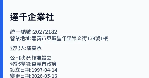 達千企業社的照片-統編 20272182(嘉義市) 公司登記資料與營業項目詳細圖表